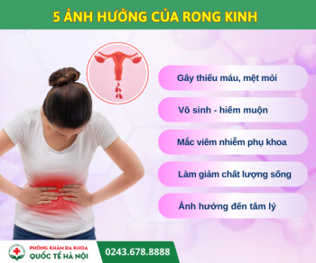 Rong kinh: Dấu hiệu "âm thầm" phụ nữ hay bỏ qua – Khi nào là bình ...